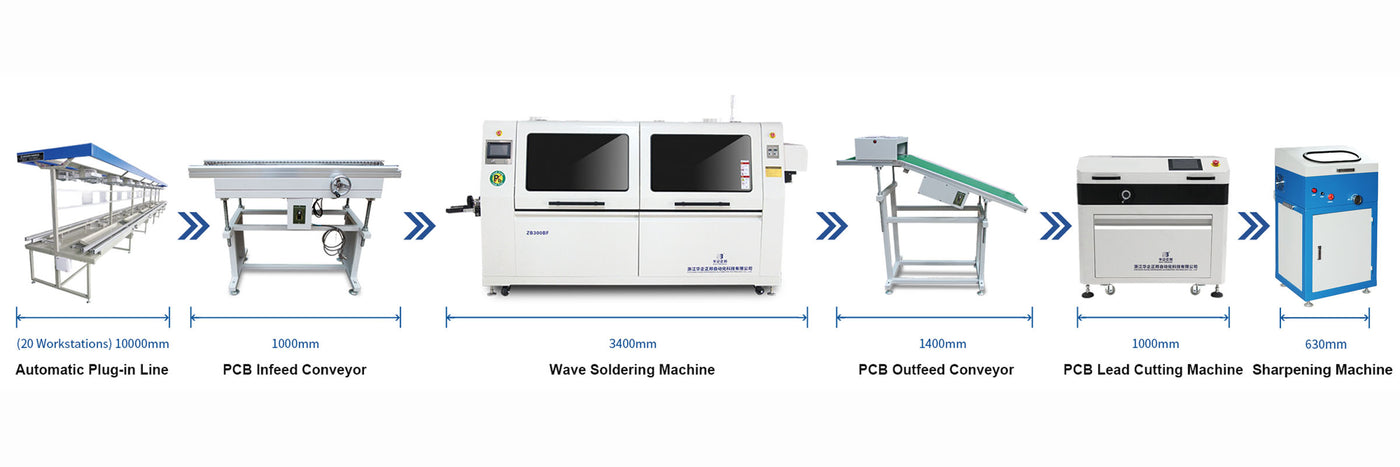 Fully Automatic THT Line - Wave Soldering ( Solution 3)