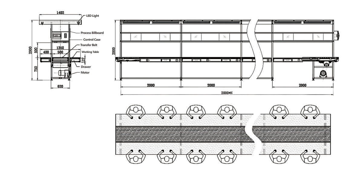 10M LED Street Light Assembly Line with Long Workbench