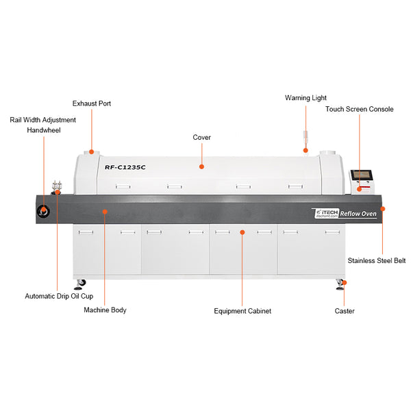 iTECH RF-C1235C 12 Zones Hot Air SMT Convection Reflow Oven with Chain