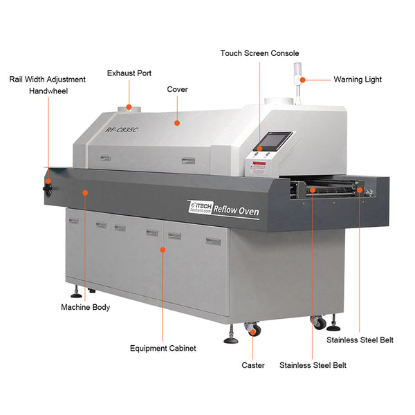 iTECH RF-C835C 8 Zones Hot Air SMT Convection Reflow Oven with Chain